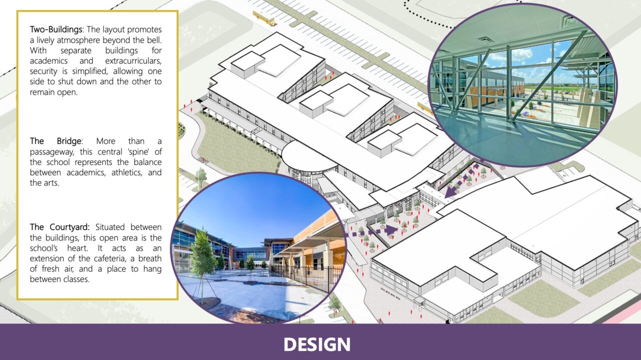 2023 — E.F. Green Junior School | Exhibit of School Architecture