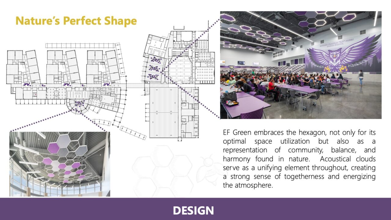 2023 — E.F. Green Junior School | Exhibit of School Architecture