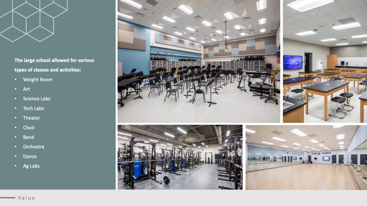 2023 — Keefer Crossing Middle School | Exhibit of School Architecture