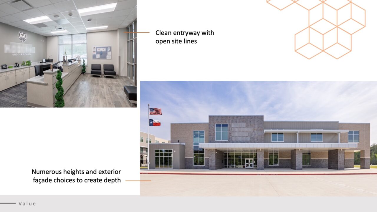 2023 — Keefer Crossing Middle School | Exhibit of School Architecture