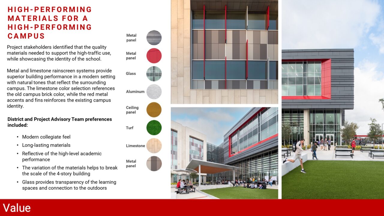 2023 – Memorial High School | Exhibit of School Architecture