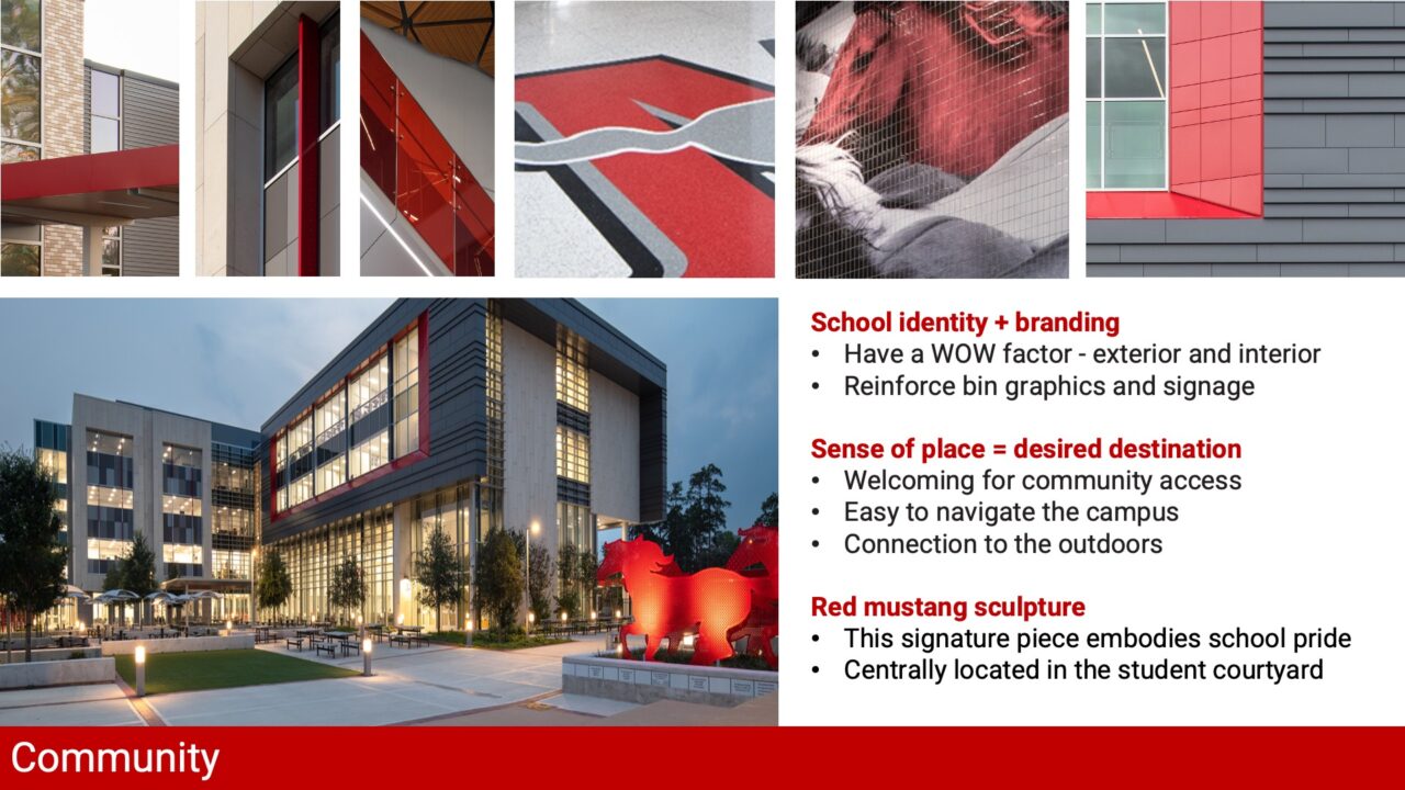 2023 – Memorial High School | Exhibit of School Architecture