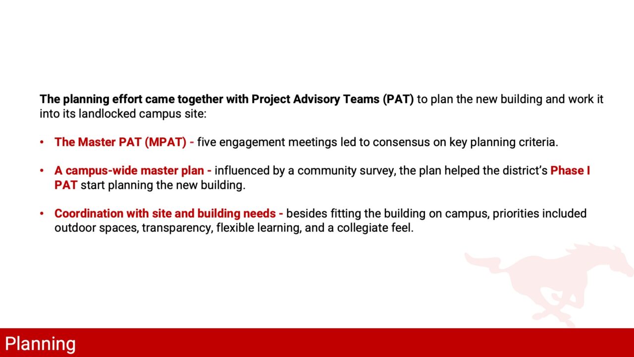 2023 – Memorial High School | Exhibit of School Architecture