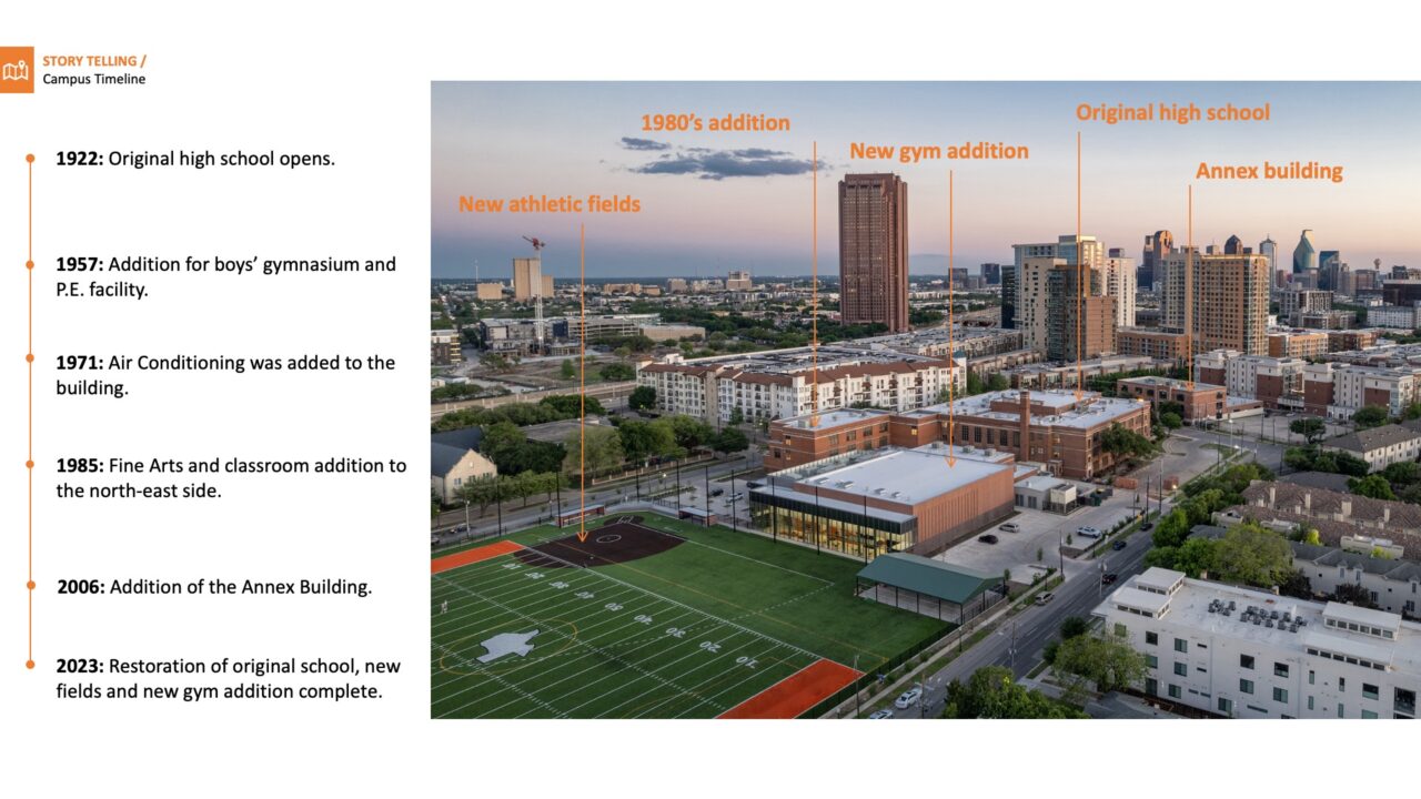 2023 — North Dallas High School | Exhibit of School Architecture