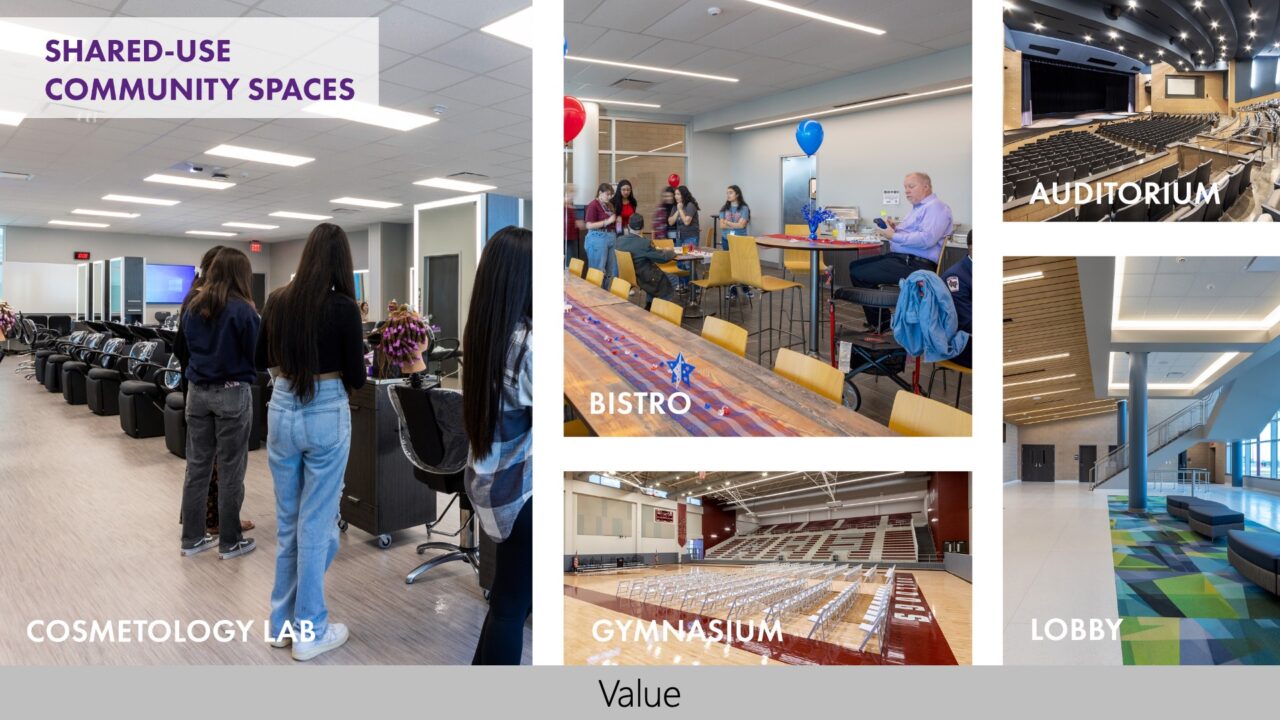 2023 — Waller High School | Exhibit of School Architecture