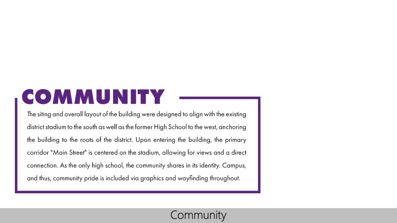 2023 — Waller High School | Exhibit of School Architecture