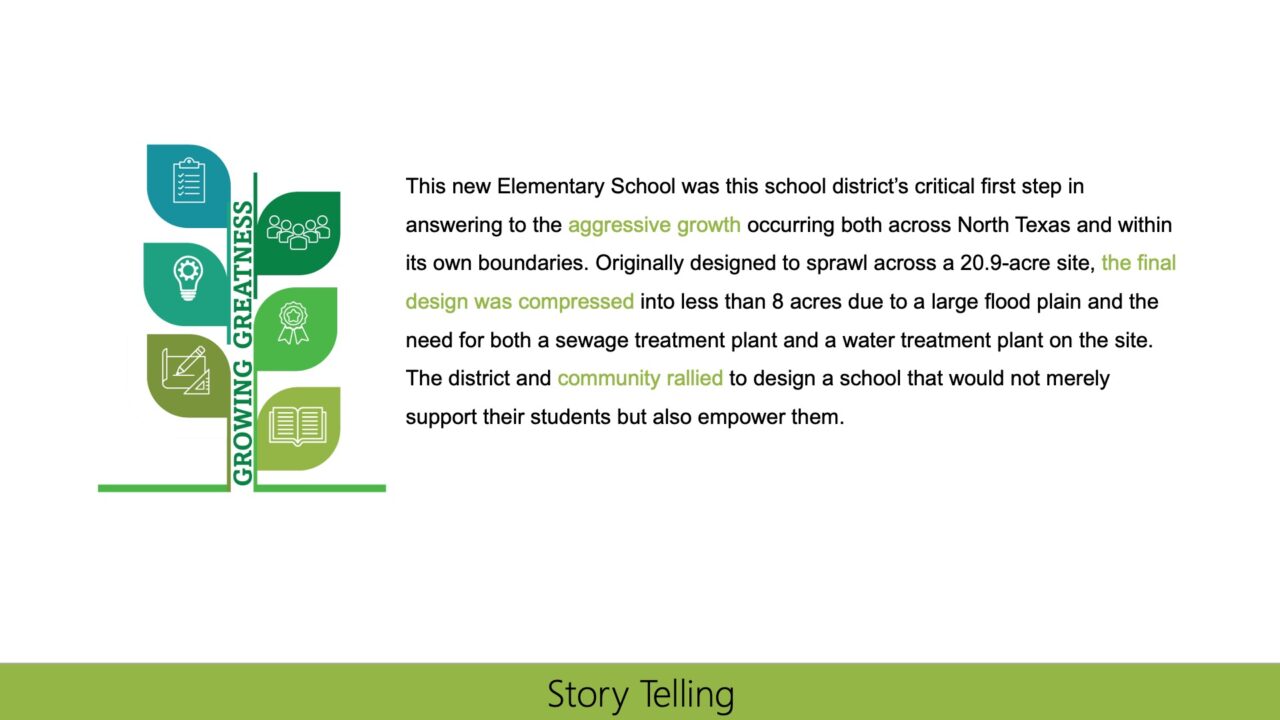 2022 — Annetta Elementary School | Exhibit of School Architecture
