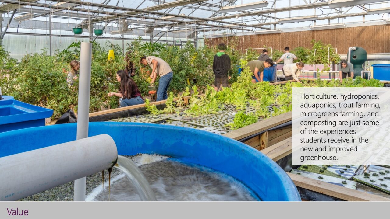 2022 — Eustace High School | Exhibit of School Architecture