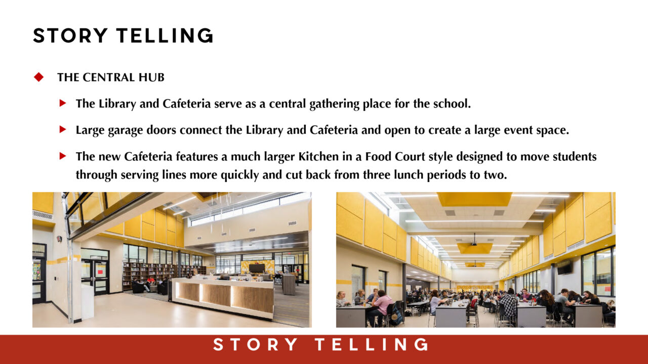 2022 — Gatesville High School, Renovation and Expansion | Exhibit of ...