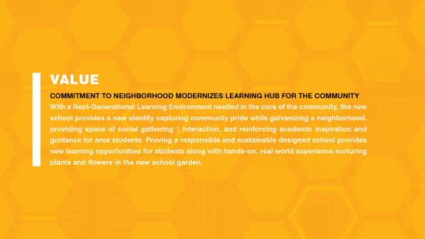 2022 — Nathaniel Hawthorne Elementary School | Texas School Architecture