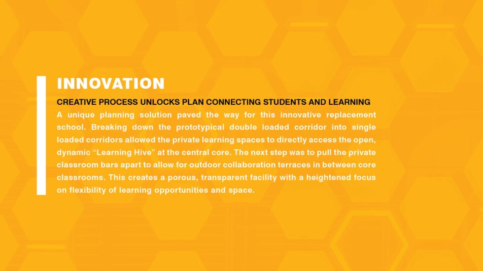 2022 — Nathaniel Hawthorne Elementary School | Texas School Architecture