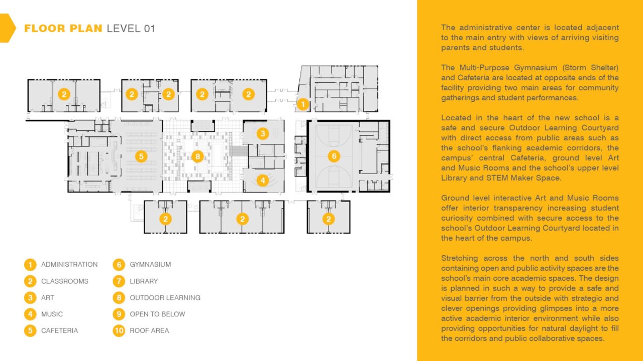 2022 — Nathaniel Hawthorne Elementary School | Texas School Architecture