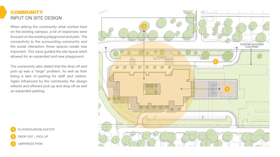 2022 — Nathaniel Hawthorne Elementary School | Texas School Architecture