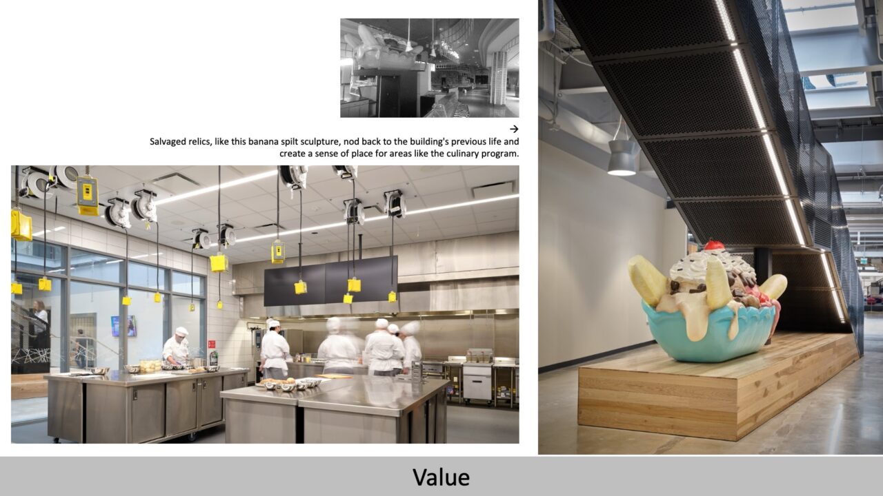 2022 — ACC Highland Campus | Exhibit of School Architecture