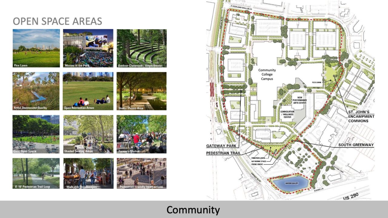 2022 — ACC Highland Campus | Exhibit of School Architecture