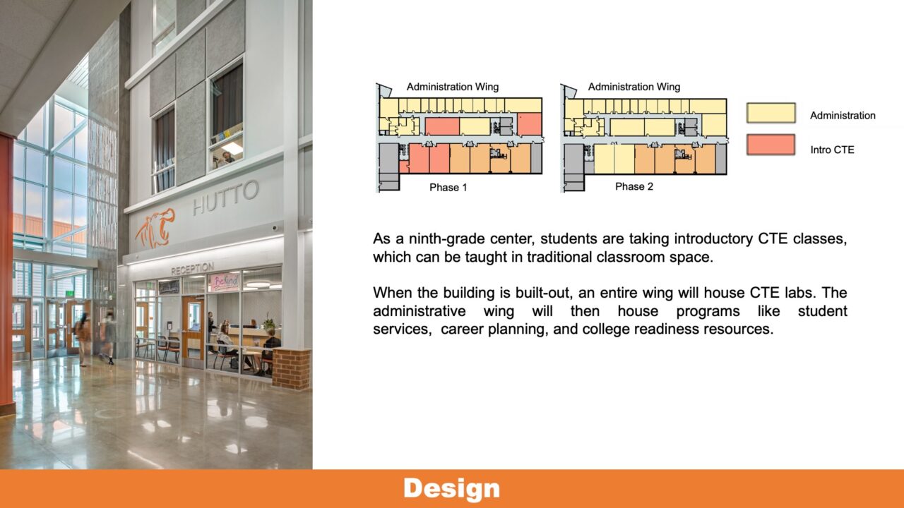 2022 — Hutto 9th Grade Center | Texas School Architecture