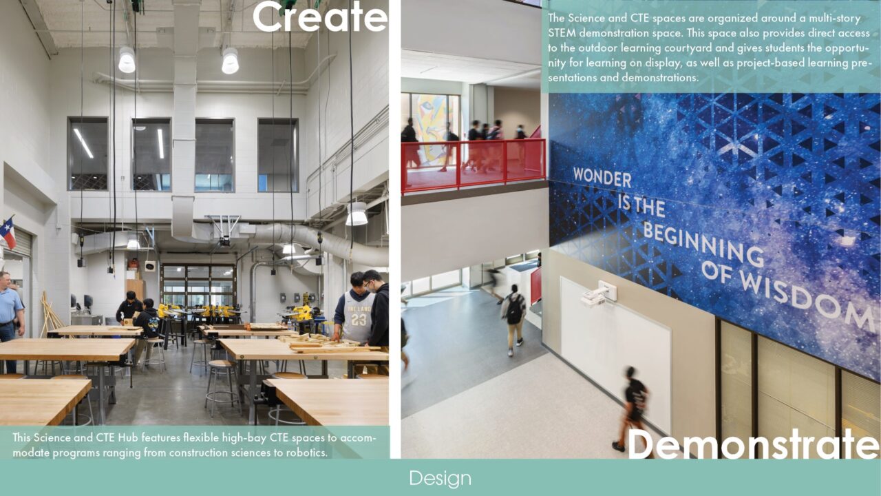 2022 — Landrum Middle School | Exhibit of School Architecture