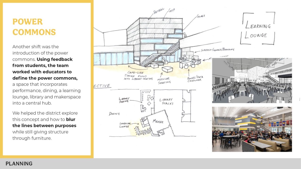 2022 — Roberson STEAM Middle School | Texas School Architecture