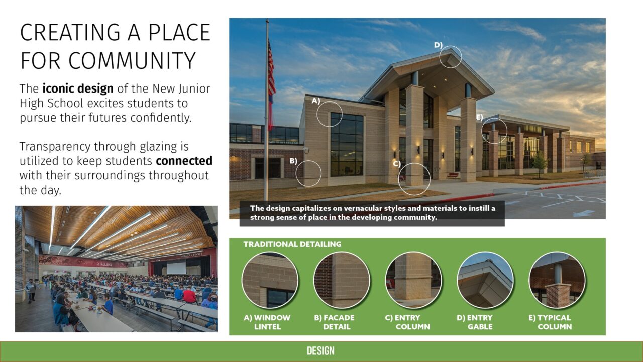 2022 — Stockton Junior High School | Exhibit of School Architecture