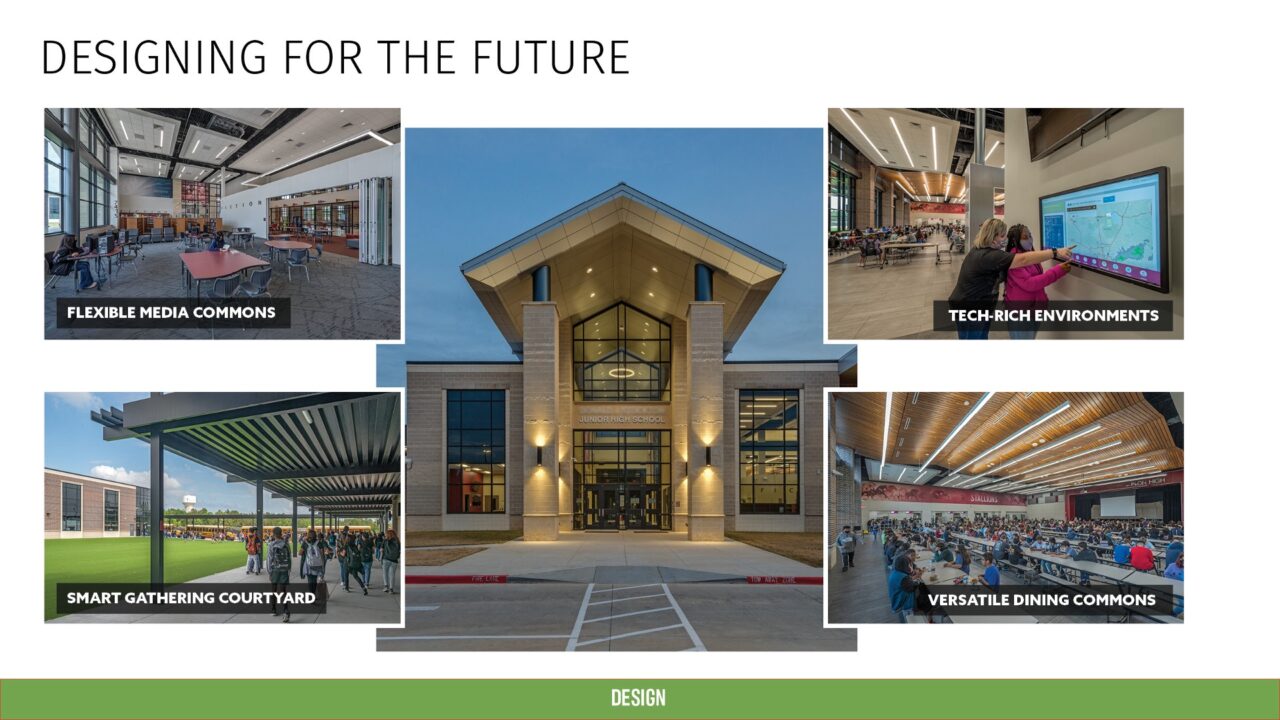 2022 — Stockton Junior High School | Exhibit of School Architecture
