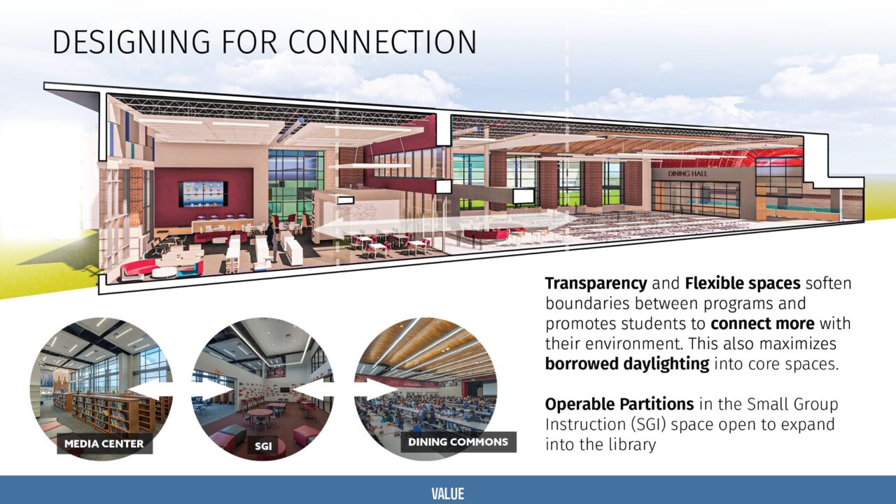 2022 — Stockton Junior High School | Exhibit of School Architecture