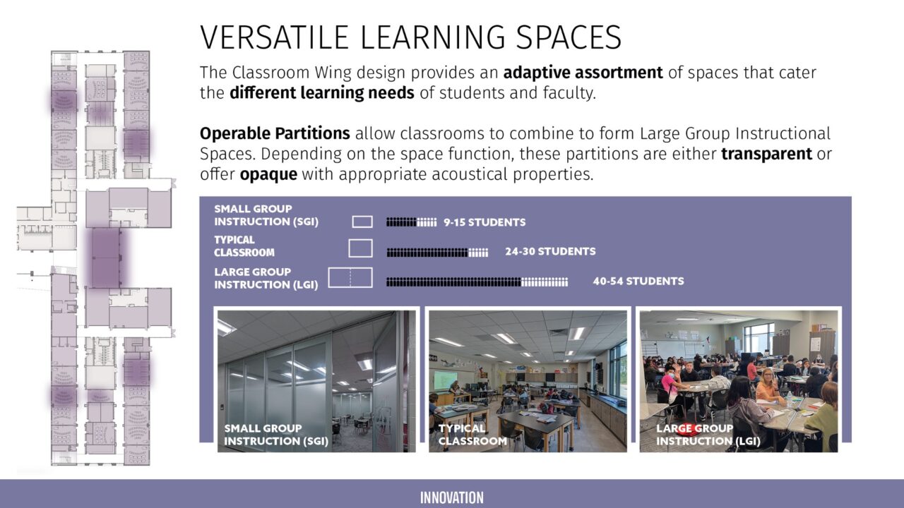 2022 — Stockton Junior High School | Exhibit of School Architecture