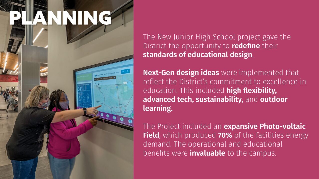2022 — Stockton Junior High School | Exhibit of School Architecture