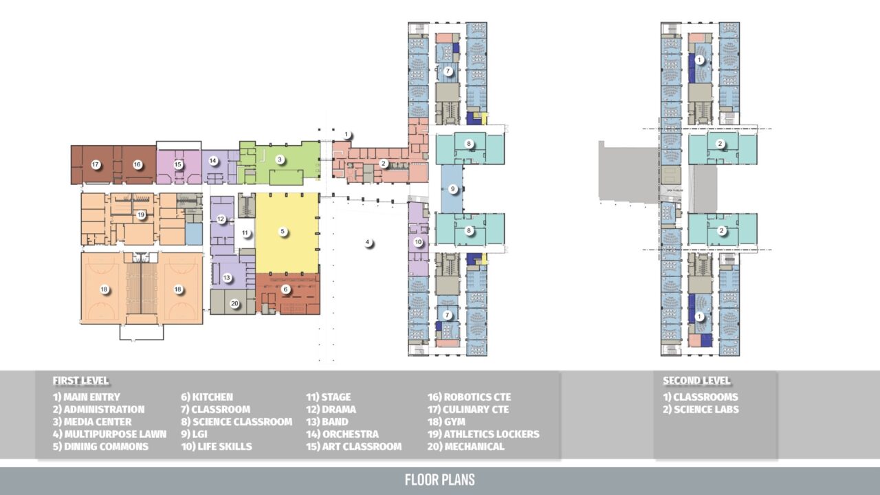 2022 — Stockton Junior High School | Exhibit of School Architecture