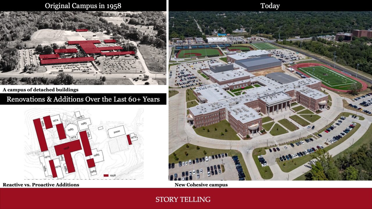 2022 — Tyler Legacy High School | Exhibit of School Architecture