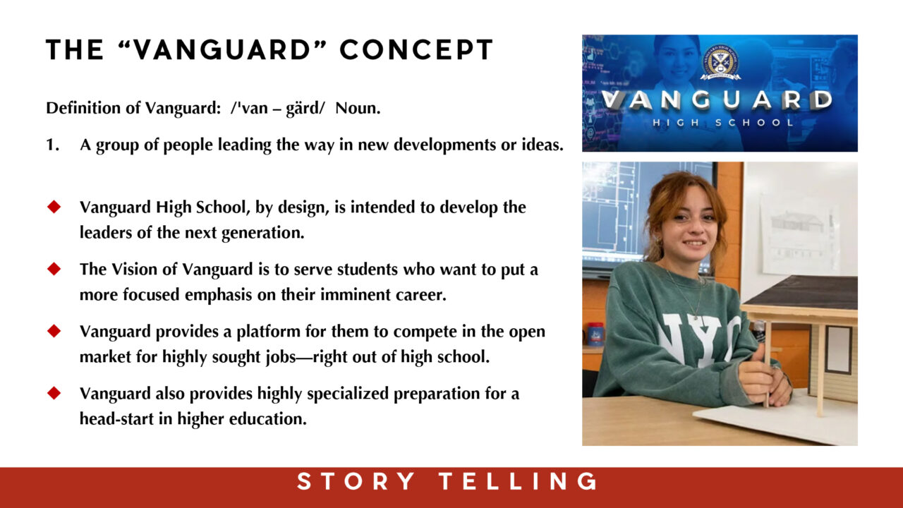 2022 — Vanguard High School | Exhibit of School Architecture