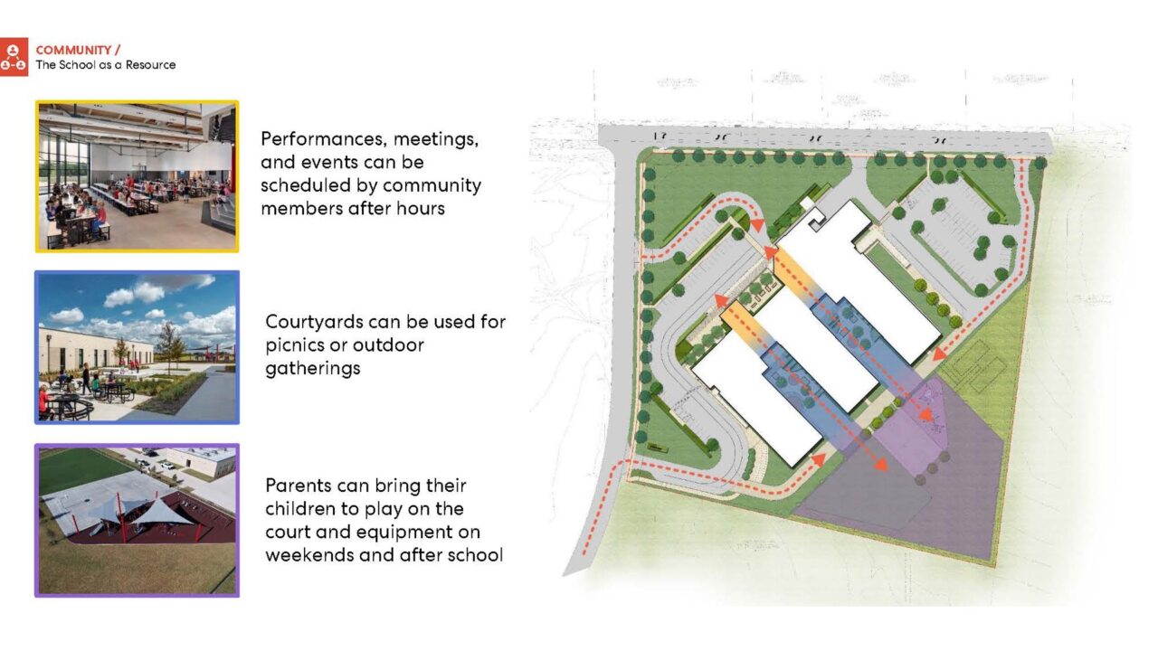 2022 — Willow Wood Elementary School | Exhibit of School Architecture