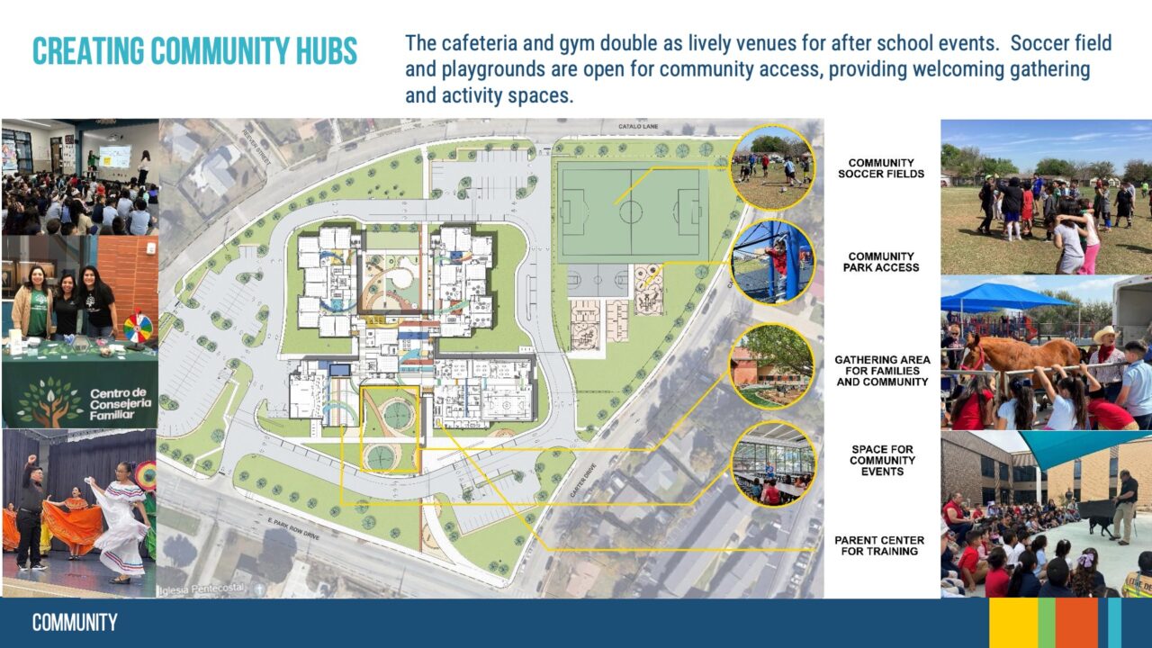 2024 — Myrtle Thornton Elementary School | Texas School Architecture