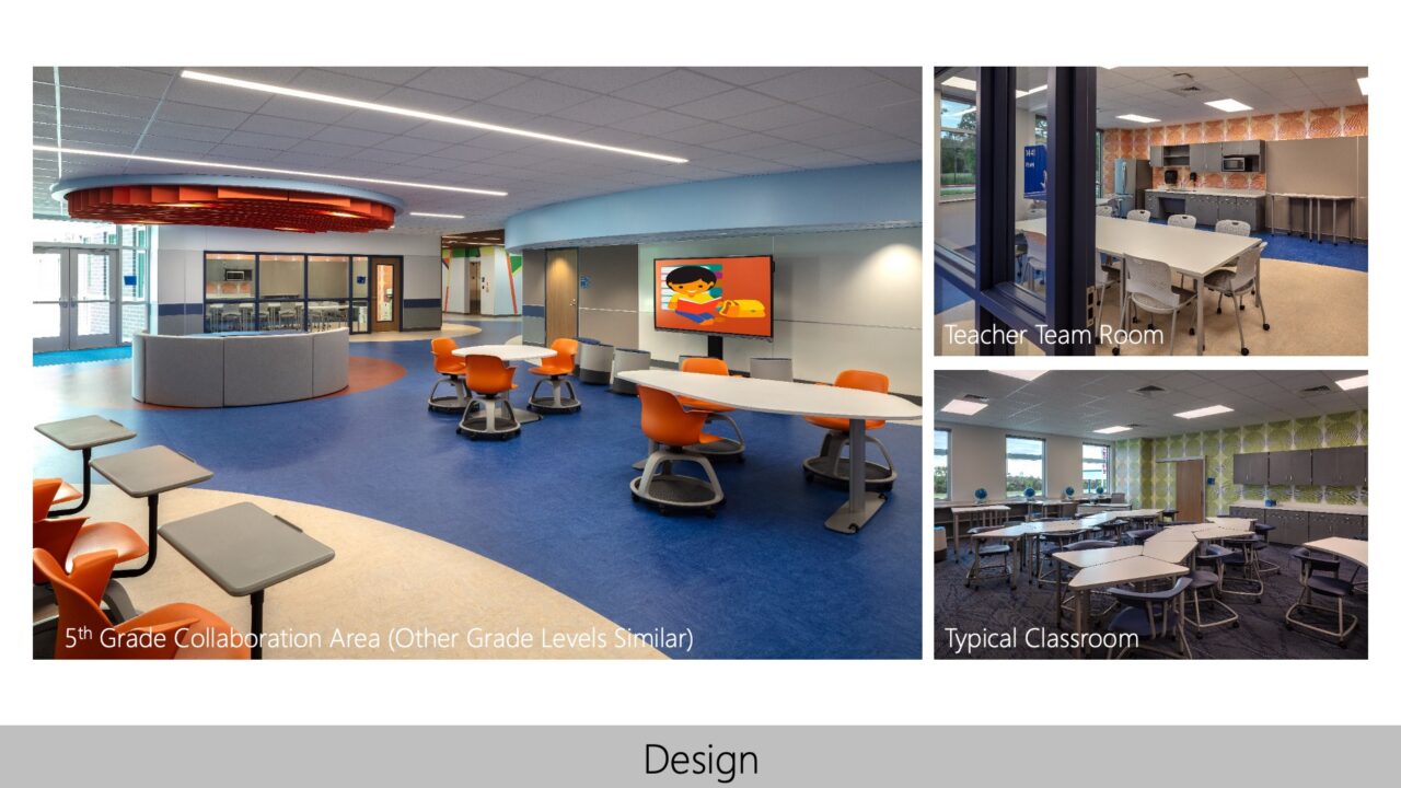 2024 — Barbers Hill Intermediate School South | Exhibit of School ...