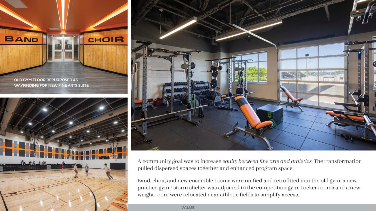 2024 — Aledo Middle School | Exhibit of School Architecture