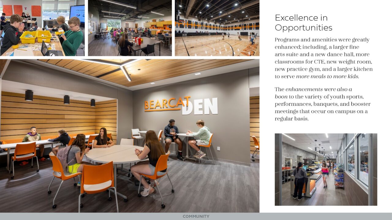 2024 — Aledo Middle School | Exhibit of School Architecture