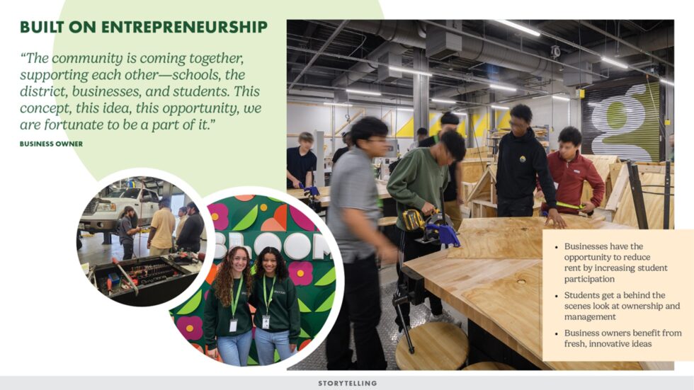 2024 — Keith Bell Opportunity Central | Exhibit of School Architecture