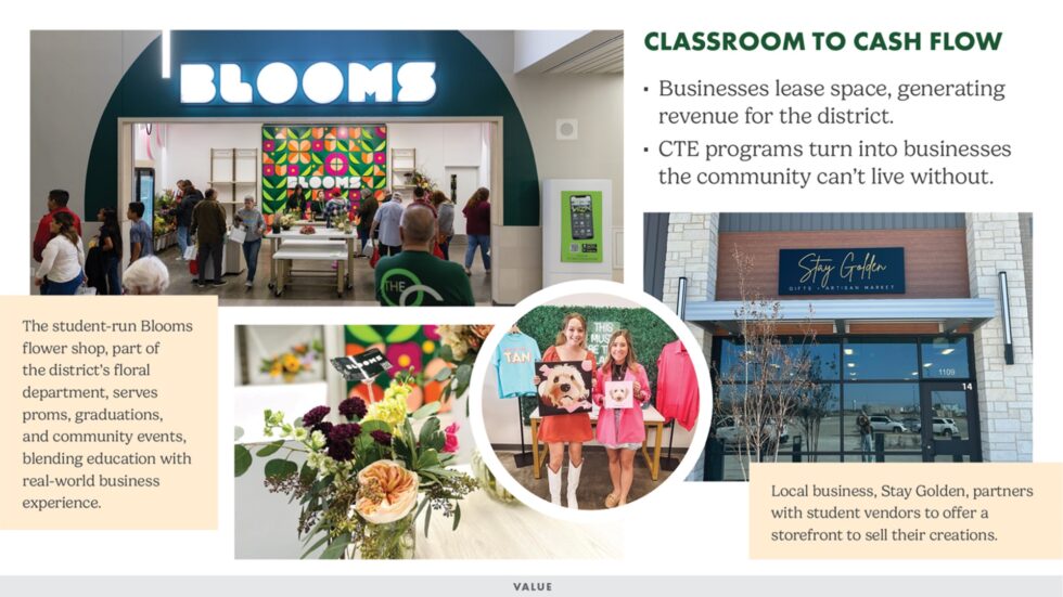 2024 — Keith Bell Opportunity Central | Exhibit of School Architecture