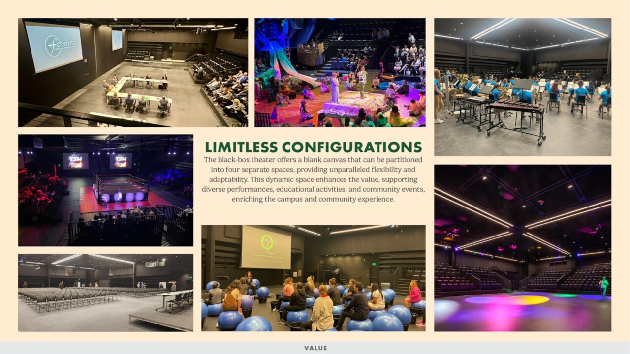 2024 — Keith Bell Opportunity Central | Exhibit of School Architecture