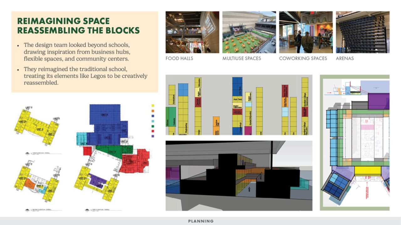 2024 — Keith Bell Opportunity Central | Exhibit of School Architecture