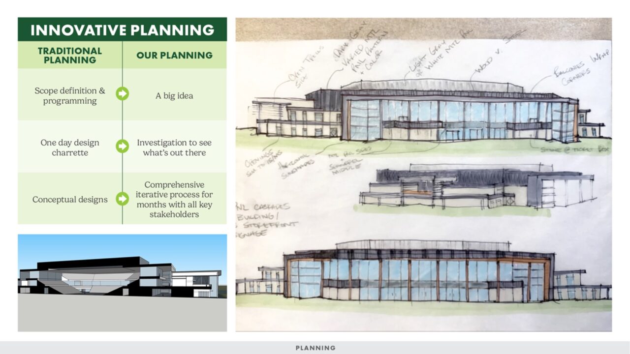 2024 — Keith Bell Opportunity Central | Exhibit of School Architecture
