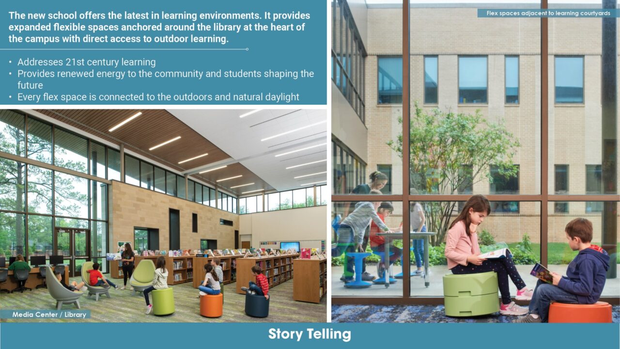 2024 — Bunker Hill Elementary School | Texas School Architecture