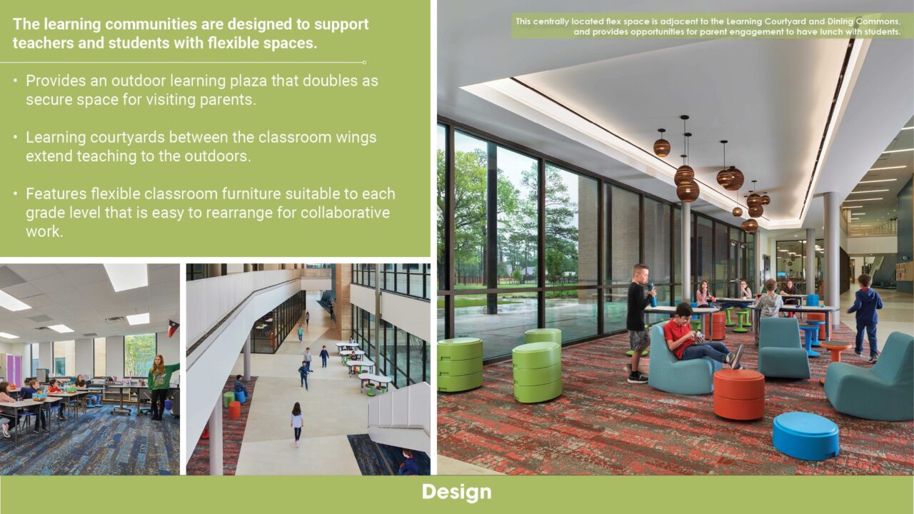 2024 — Bunker Hill Elementary School | Texas School Architecture