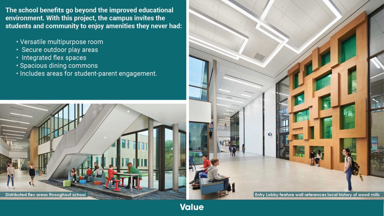 2024 — Bunker Hill Elementary School | Texas School Architecture