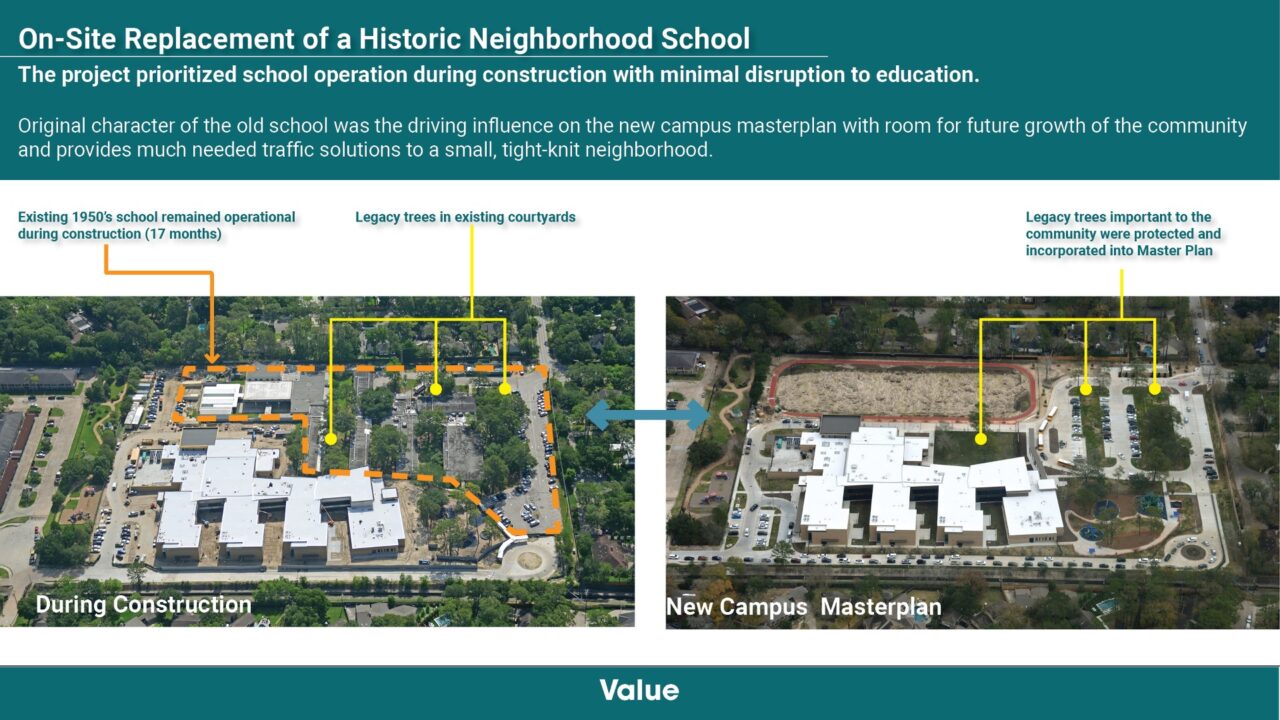 2024 — Bunker Hill Elementary School | Texas School Architecture