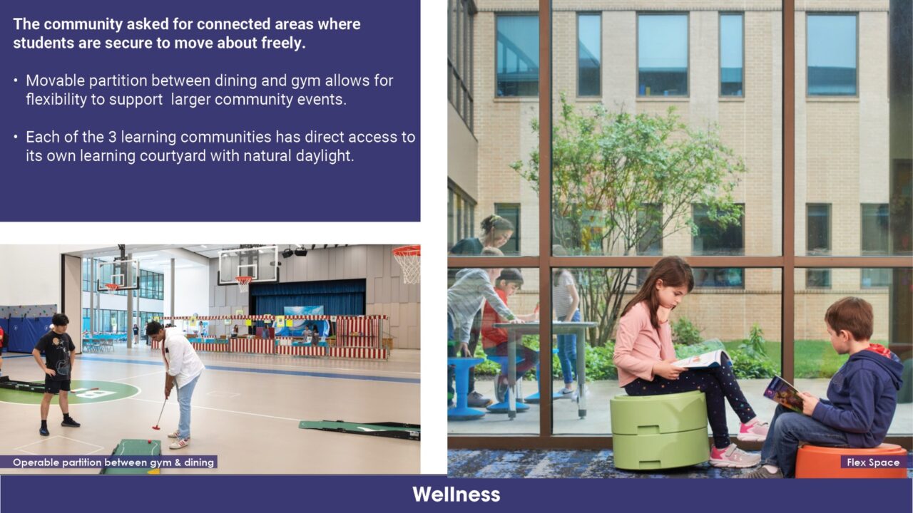 2024 — Bunker Hill Elementary School | Texas School Architecture