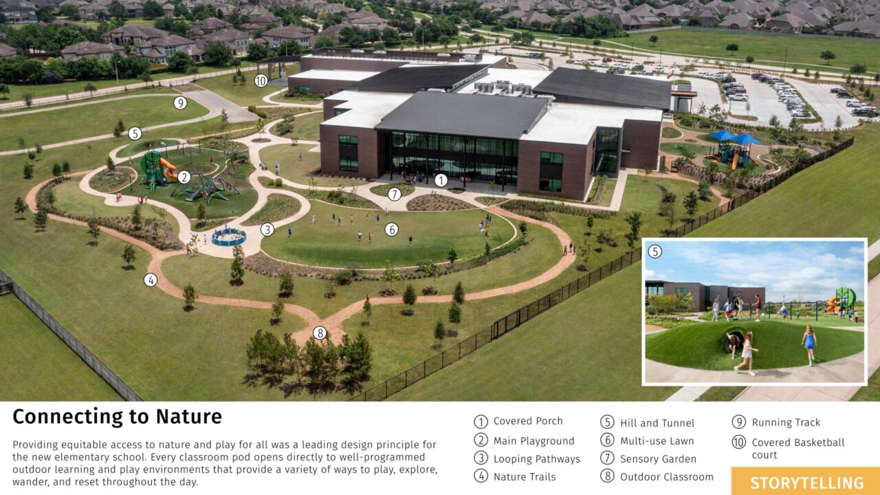 2024 — C.W. Cline Elementary School | Texas School Architecture