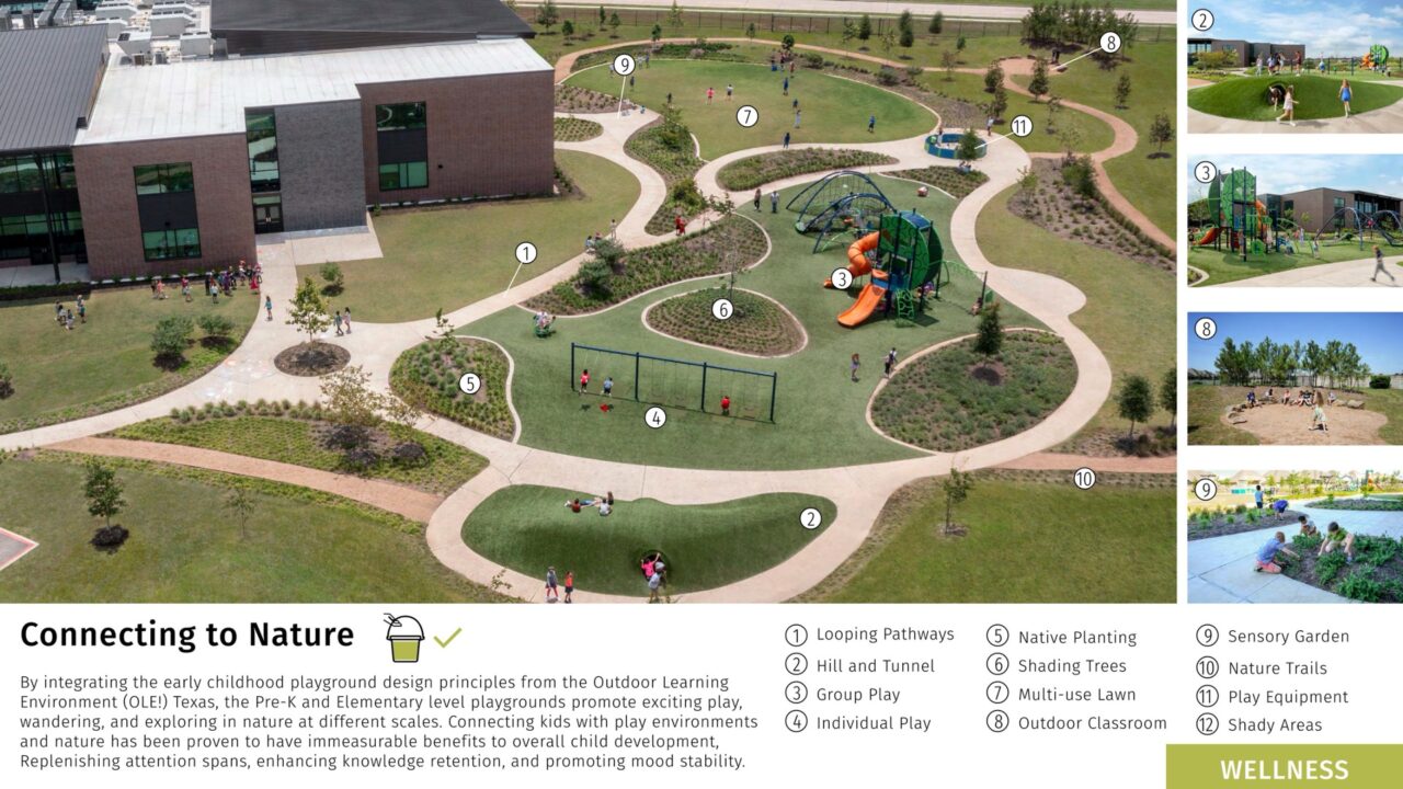 2024 — C.W. Cline Elementary School | Exhibit of School Architecture