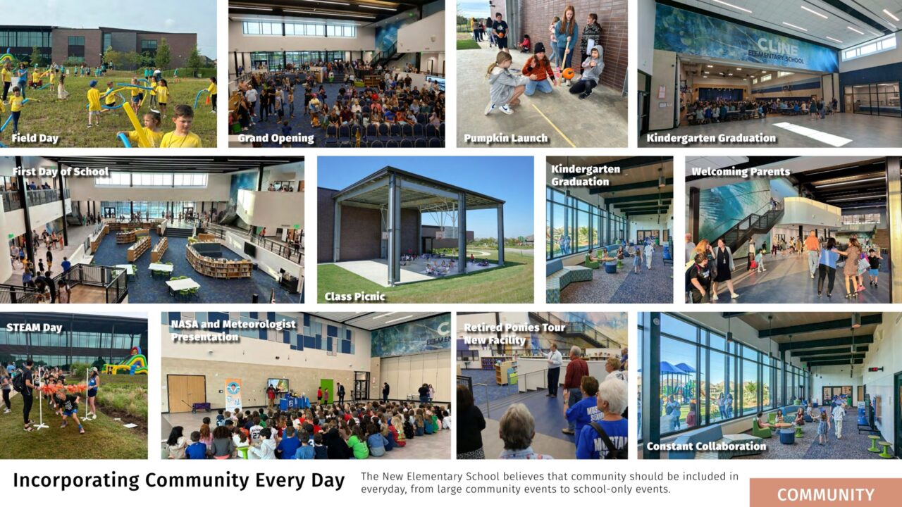 2024 — C.W. Cline Elementary School | Texas School Architecture