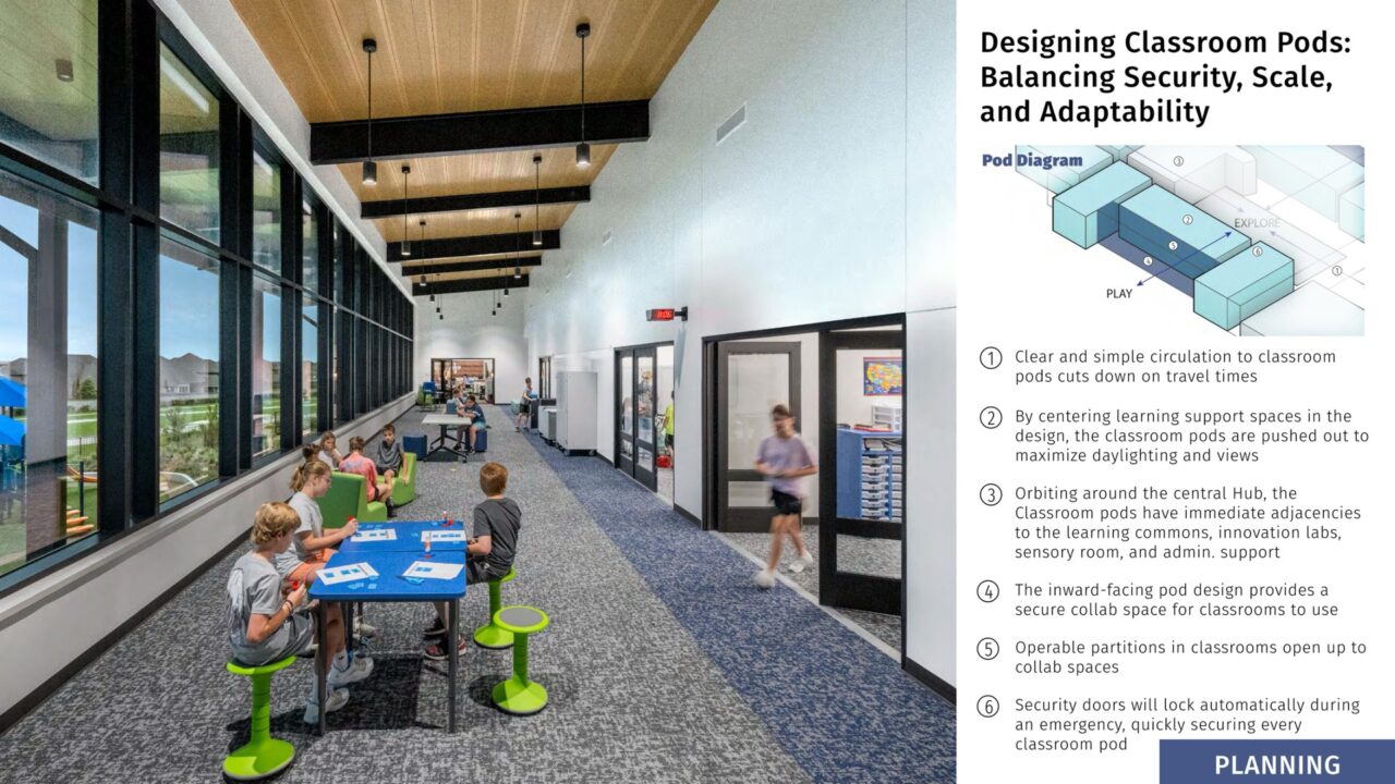 2024 — C.W. Cline Elementary School | Exhibit of School Architecture