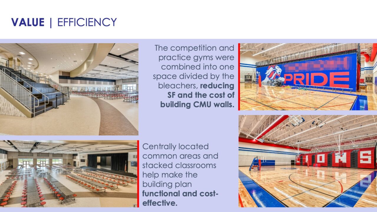 2024 — George A. Thompson Intermediate School | Exhibit of School ...